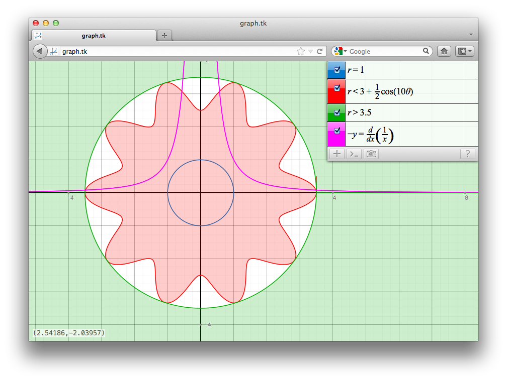 graph.tk